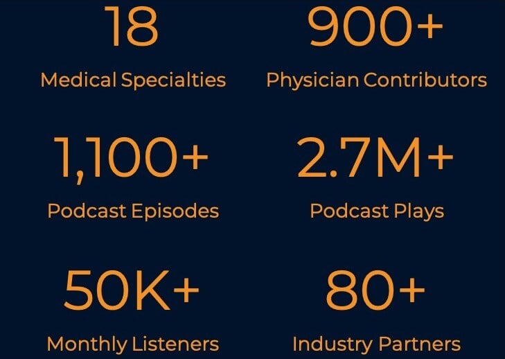 BackTable for Business